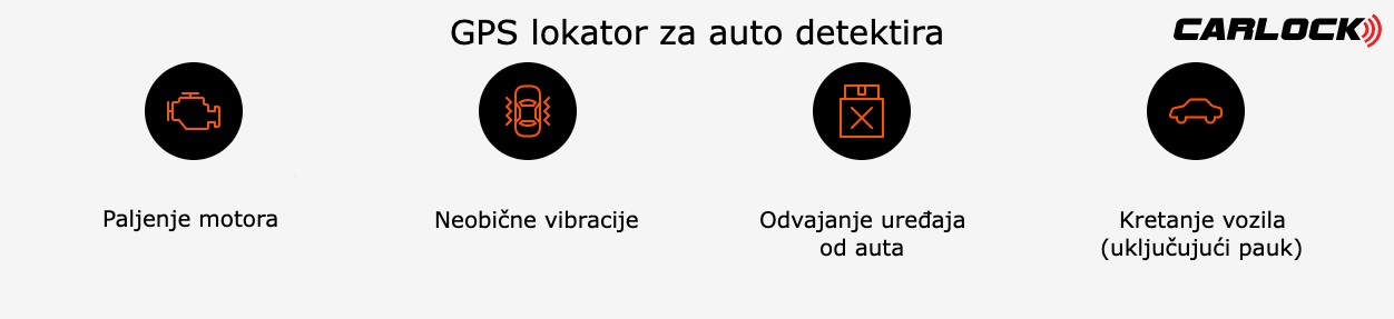 GPS lokator za auto - Tehnologija.hr